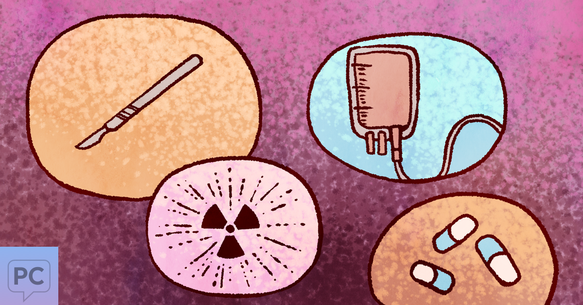 When Was Prostate Cancer First Discovered?